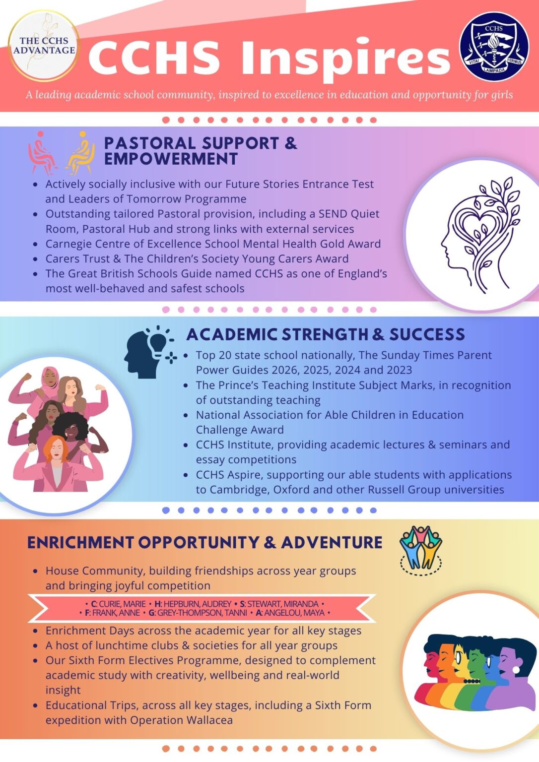 About - Chelmsford County High School for Girls